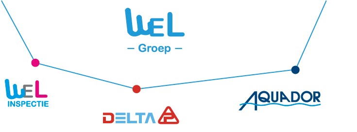 Commercieel medewerker binnendienst (32-40 uur) - WeL Groep